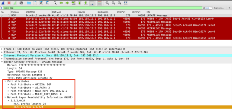 BGP Messages Flow And Mandatory Parameters: Understanding The Exchange Of Routing Information ...